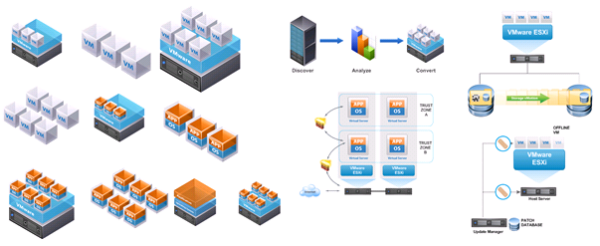 Introducing Remarkable VMware Visio Stencils | Lionsgate Software